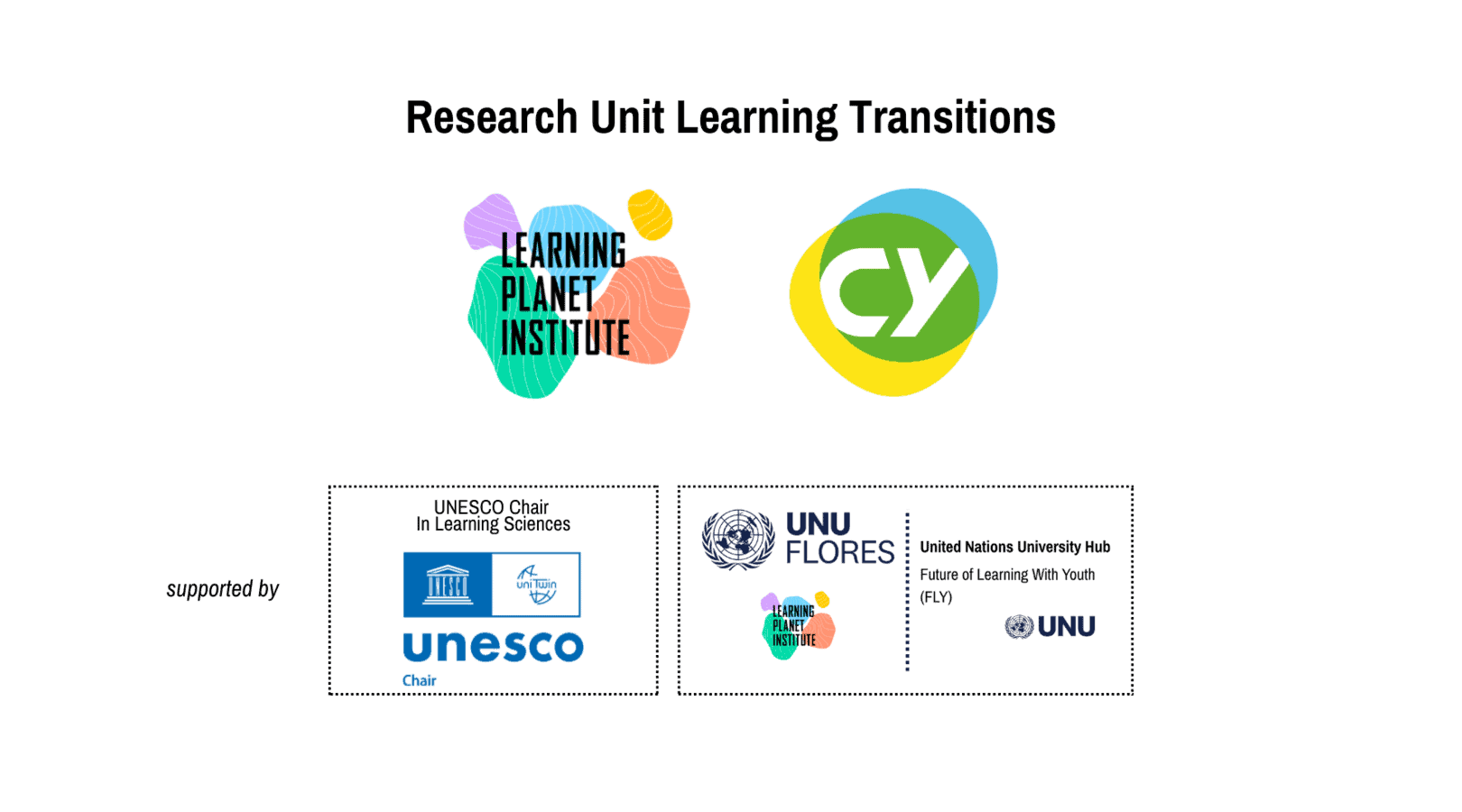 Exploring research directions through co-design: a collaborative ...